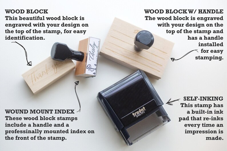 Custom 'please Sign and Return To' Teacher Stamp - Modern Teacher Stamp ...