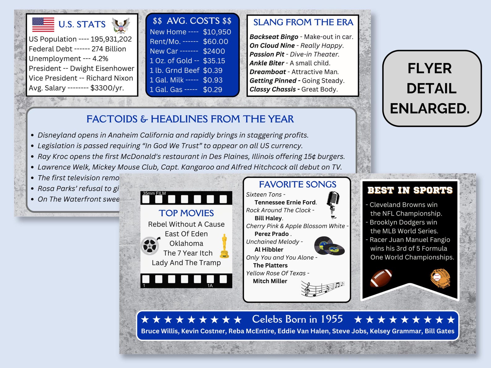 Back in 1955, 70th Birthday Printable | the Year You Were Born Trivia ...