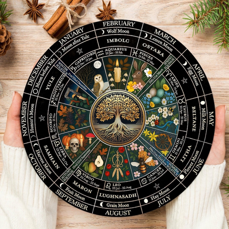 Wheel of the Year, Pagan Calendar, Witchcraft, Wicca, Samhain, Yule ...