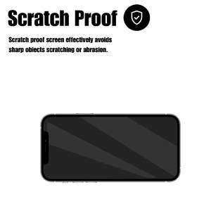 Privacy Tempered Glass Screen Protector: Anti-spy, Maximum Protection ...