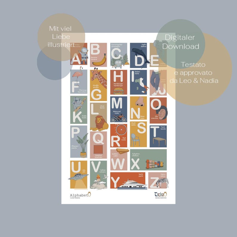 Alphabeto Bilingual Alphabet Poster Poster ABC German Italian Poster ...