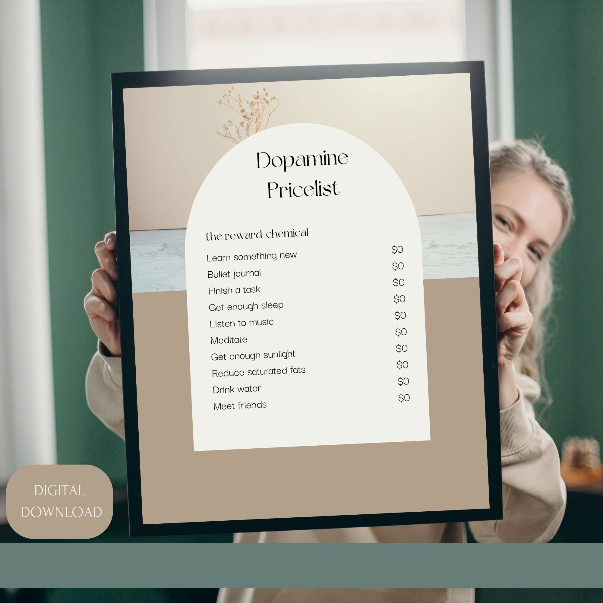 Dopamine Brain Health Poster, Therapy Office Decor, SPA, Happiness ...