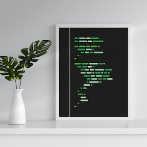 Minimalist Programmer Code Art Print: Tech Office Decor (digital ...