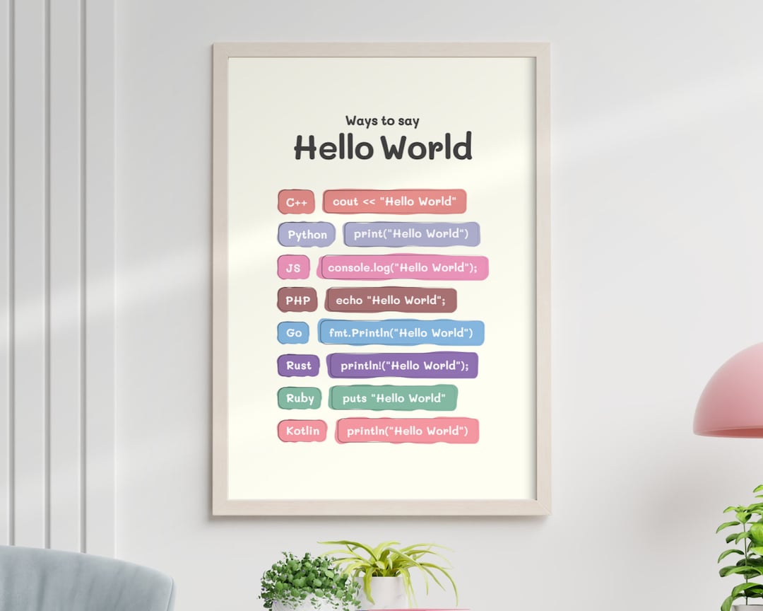 Hello World Poster: Computer Language Code, Minimalist Geek Decor ...