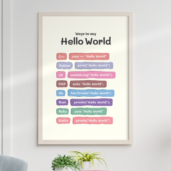 Computer Lab Decor - Etsy