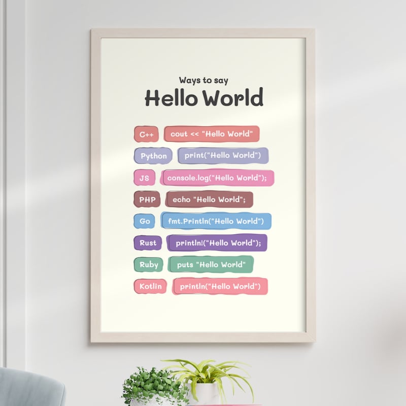 Computer Lab Decor - Etsy