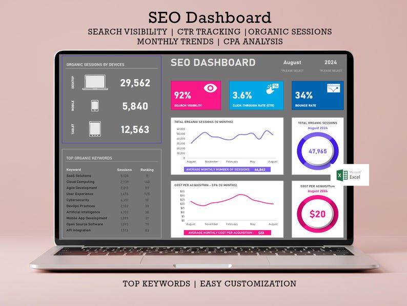 SEO Performance Dashboard – Excel Search Analytics Tracker - Etsy