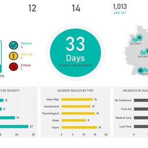 Safety Incident Reporting Dashboard Template Excel-based Health ...