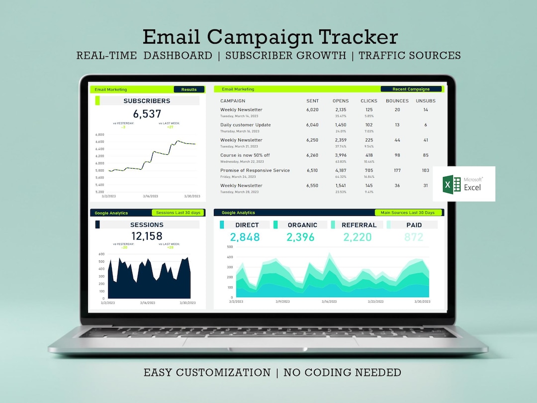 Email Campaign Analytics Dashboard: Modern Excel Marketing Tracker - Etsy