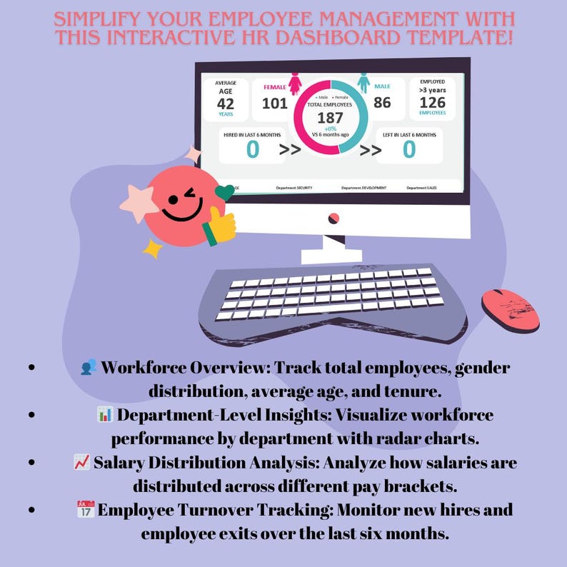 Employee Performance & HR Dashboard Template – Excel-based Workforce ...