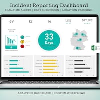 Safety Key Performance Indicator Dashboard With Injury Cost | HSE ...