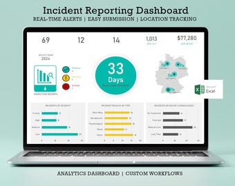 HSE Scoreboard | Excel Template | Health and Safety Dashboard ...