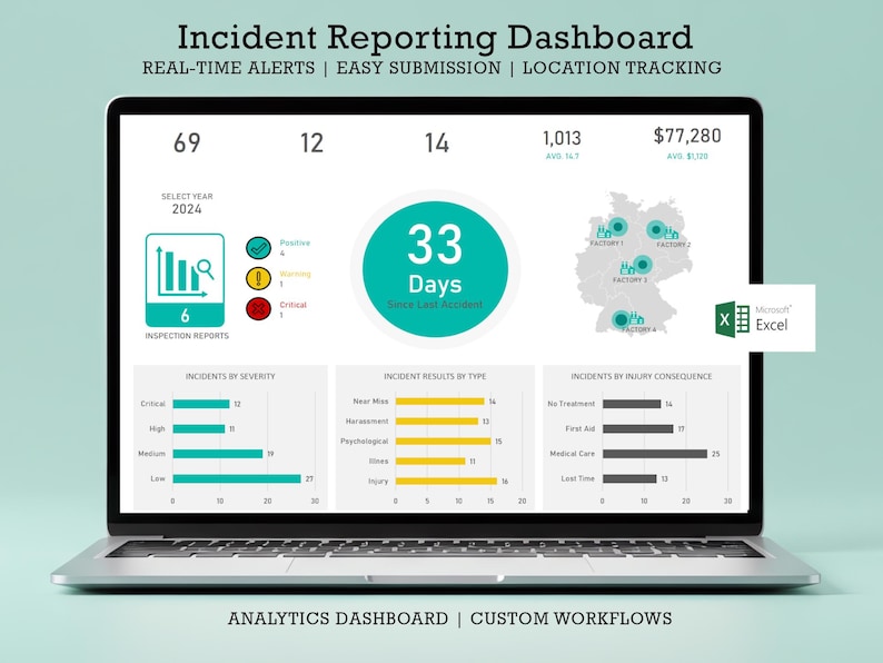 Safety Incident Dashboard Template: Excel Tracker - Etsy