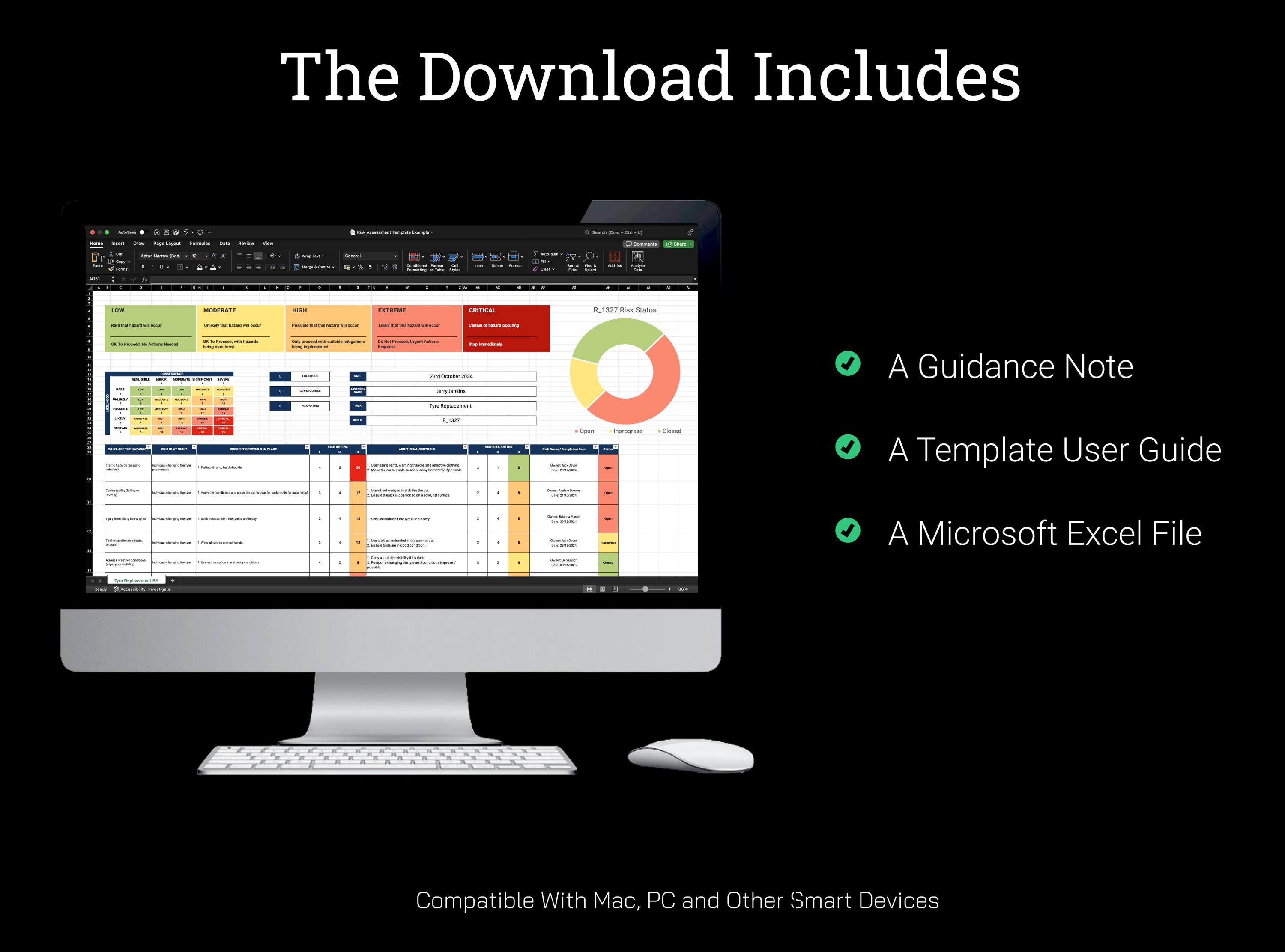 Risk Assessment Template, Engineering Templates, Risk Analysis ...