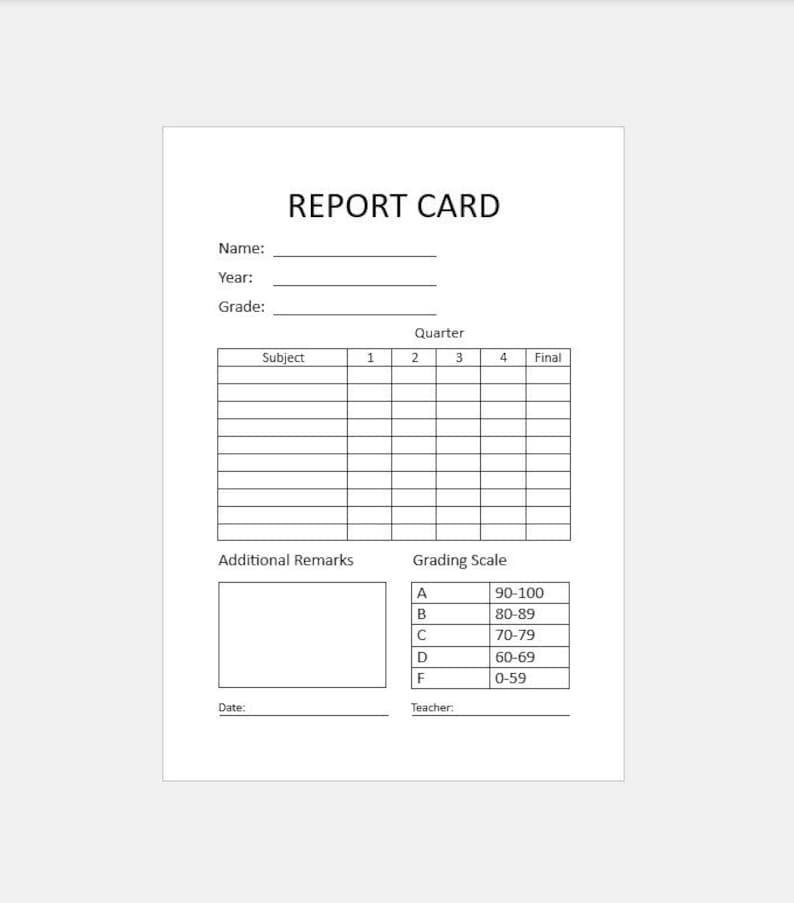 Editable Report Card, Homeschool Report Sheet, A4 and US Letter Size ...