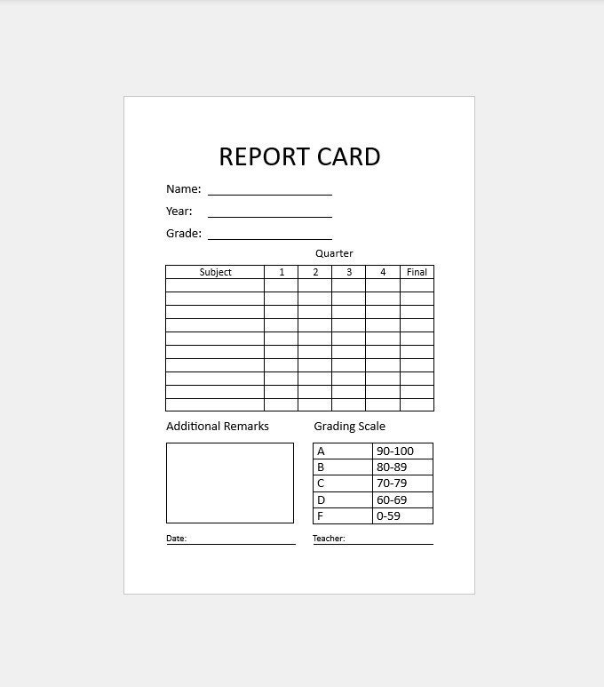 Editable Report Card, Homeschool Report Sheet, A4 and US Letter Size ...