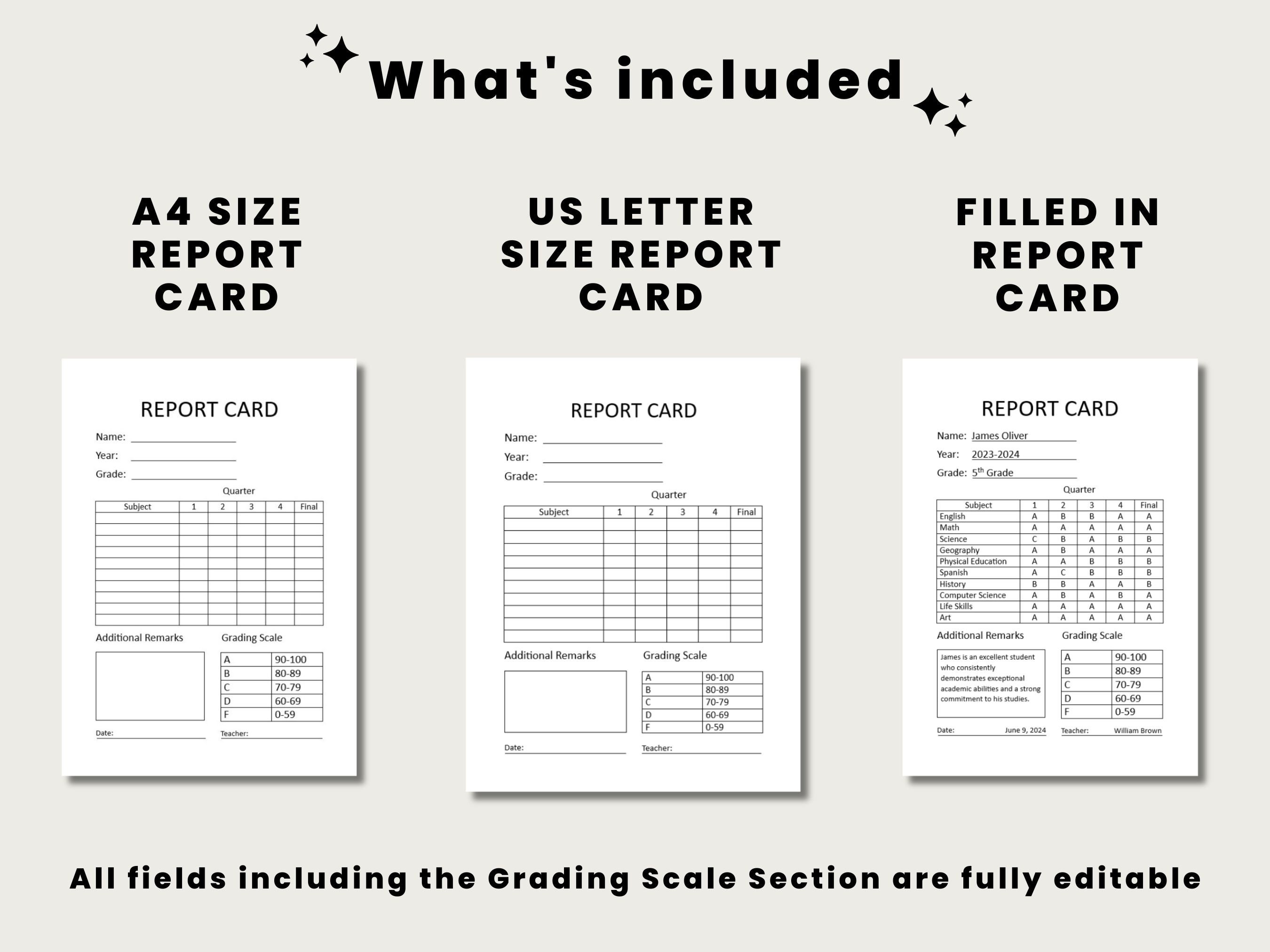 Editable Report Card, Homeschool Report Sheet, A4 and US Letter Size ...