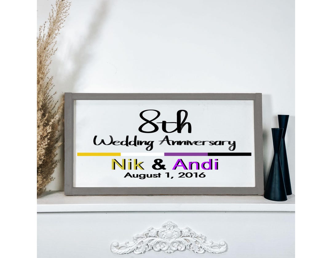 3D Personalized Anniversary Gifts, 1st Anniversary Gift, Nonbinary ...