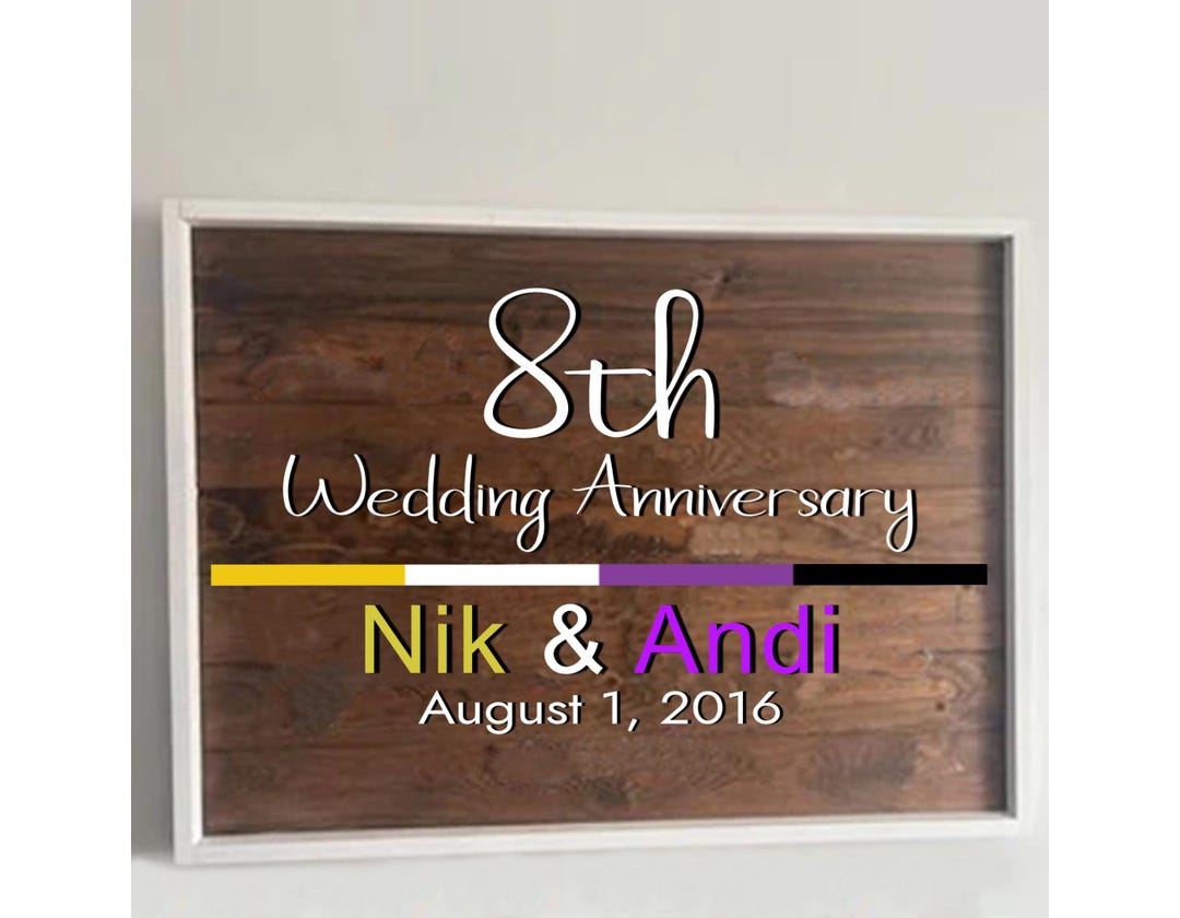 3D Personalized Anniversary Gifts, Nonbinary, 1st Anniversary Gift ...