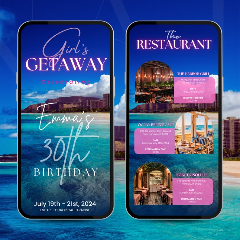 Editable Girl's Travel Birthday Invite, Animated Travel Schedule ...