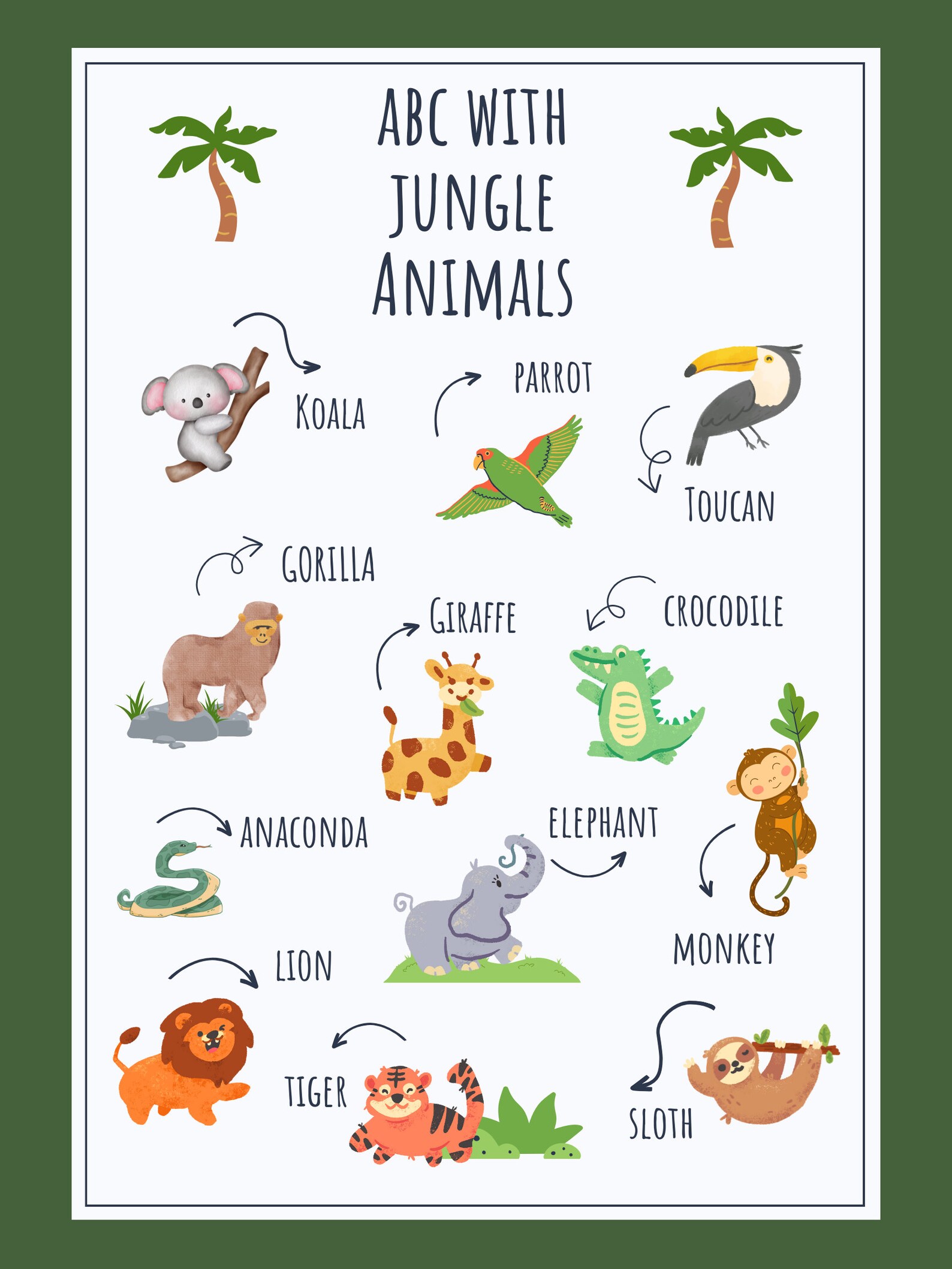 ABC With Jungle Animals - Etsy