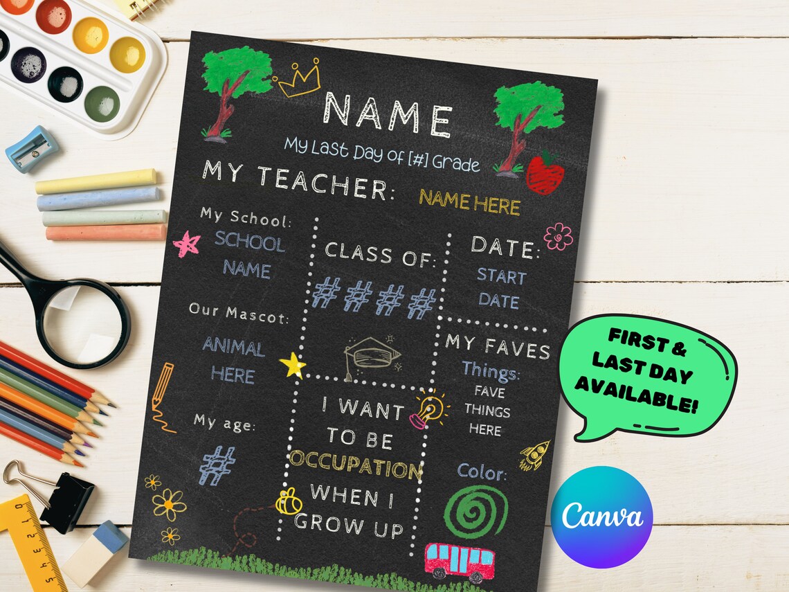 First Day of School Sign Editable Last Day of School Sign Back to ...