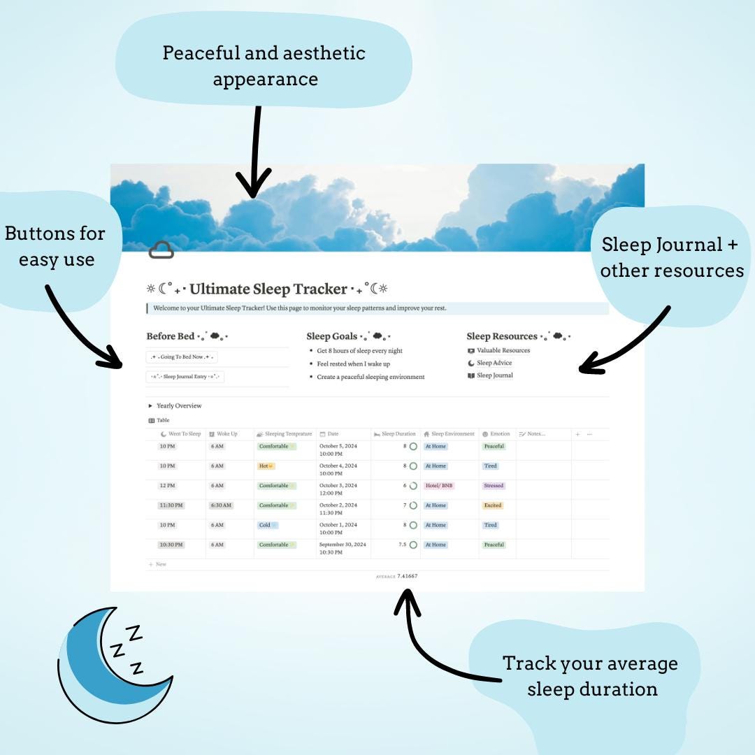 Notion Sleep Tracker Sleep Journal Digital Sleep Tracker Aesthetic ...