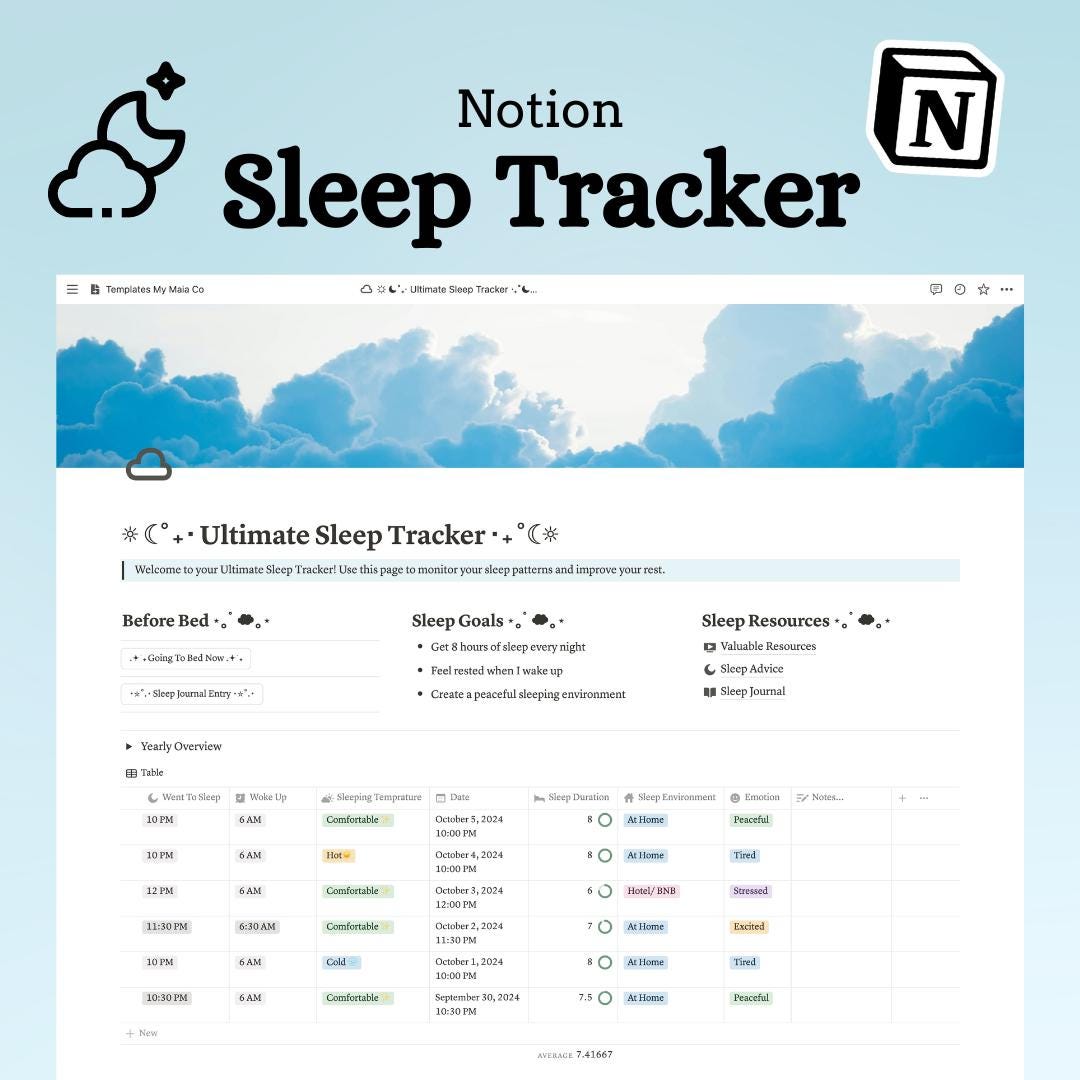 Sleep Tracker, Sleep Journal, Digital Sleep Quality Tracker, Aesthetic ...