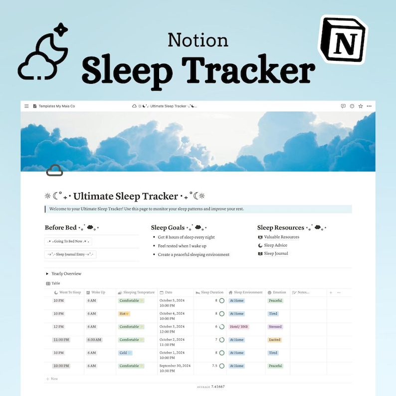 Sleep Tracker, Sleep Journal, Digital Sleep Quality Tracker, Aesthetic ...