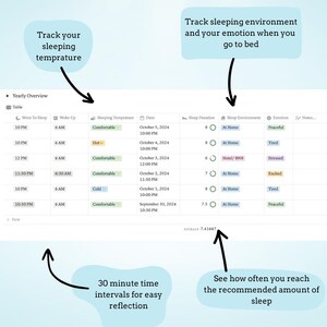Sleep Tracker, Sleep Journal, Digital Sleep Quality Tracker, Aesthetic ...