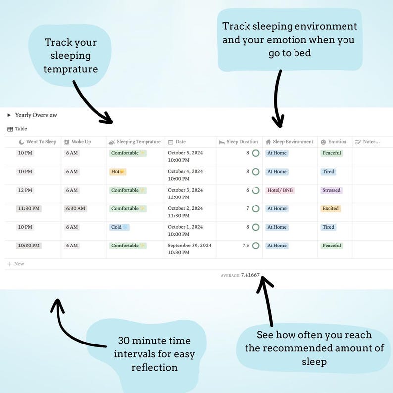 Sleep Tracker, Sleep Journal, Digital Sleep Quality Tracker, Aesthetic ...