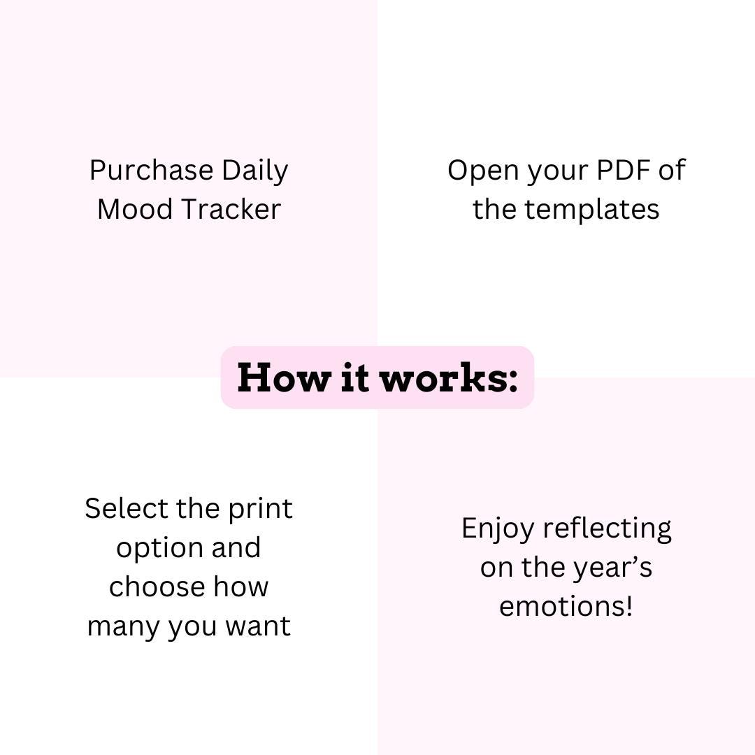 Mood Journal, Mood Tracker Printable, A Year in Pixels, Daily Emotion ...