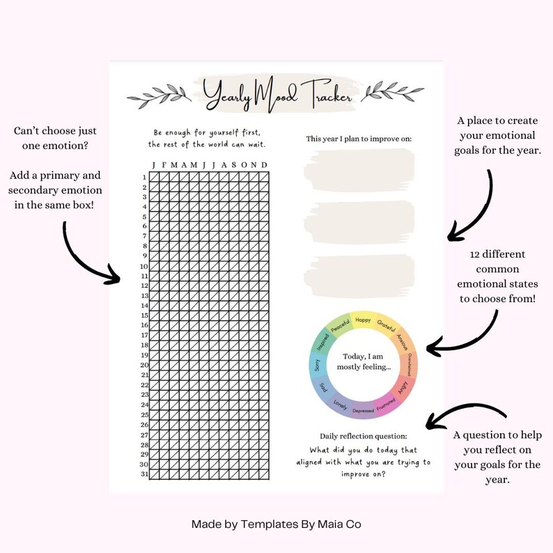 Mood Journal, Mood Tracker Printable, A Year in Pixels, Daily Emotion ...