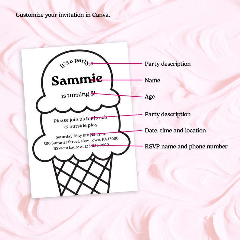 Ice Cream Birthday Invitation, Kids Party Invite, Sweet Treat (digital ...