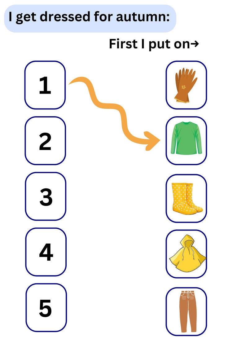 Four Seasons ESL Lesson Plan, Flash Cards (digital Download) - Etsy