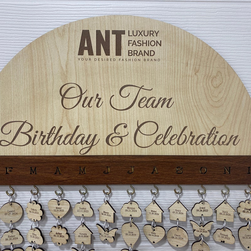Birthday Board - Etsy