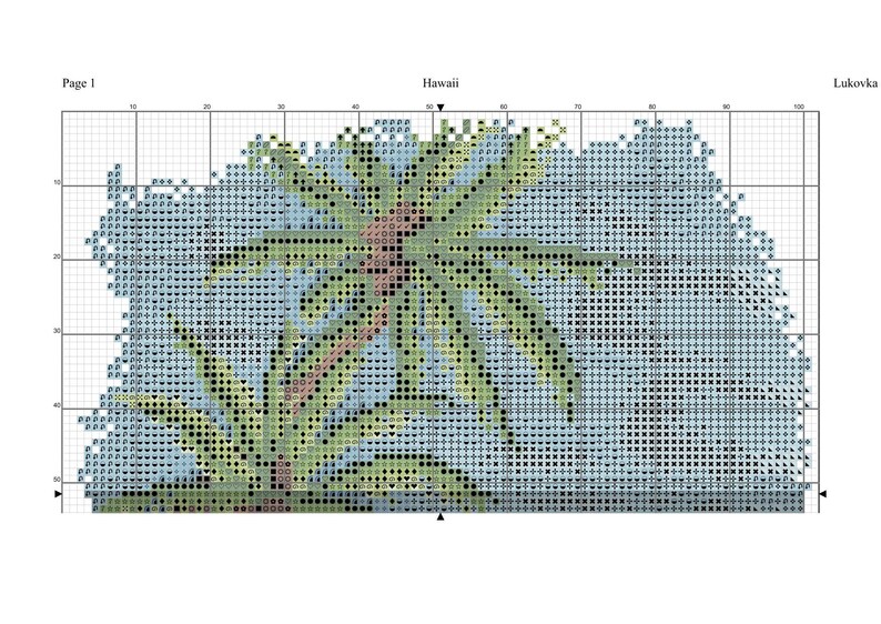 Beach Landscape Cross Stitch Pattern PDF Digital Download Tropical Palm ...
