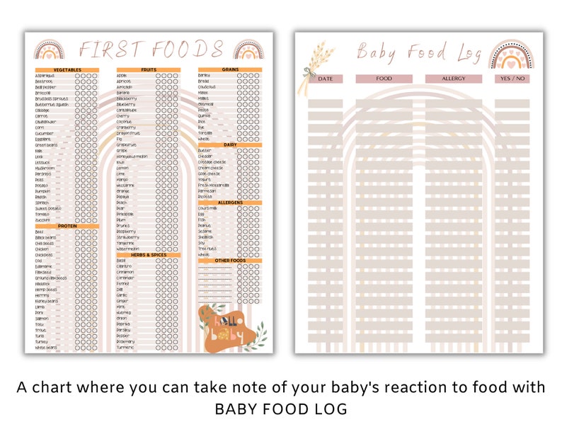 Baby's First Foods, Baby-led Weaning, Baby Food Chart, Solid Food ...