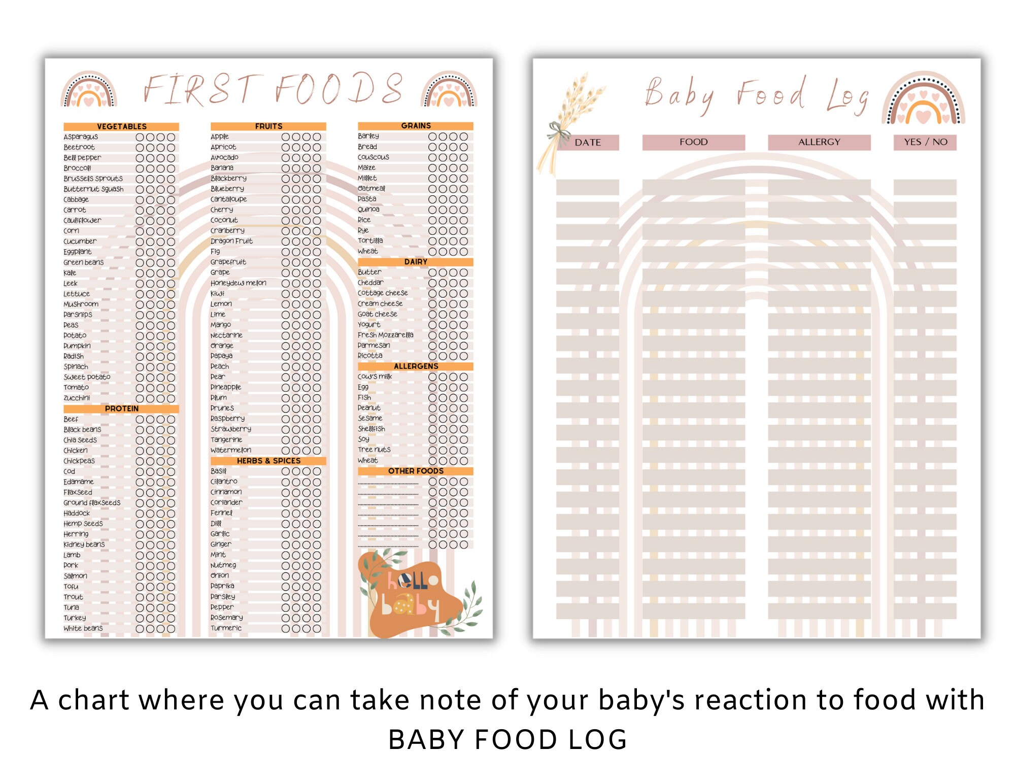 Baby's First Foods, Baby-led Weaning, Baby Food Chart, Solid Food ...