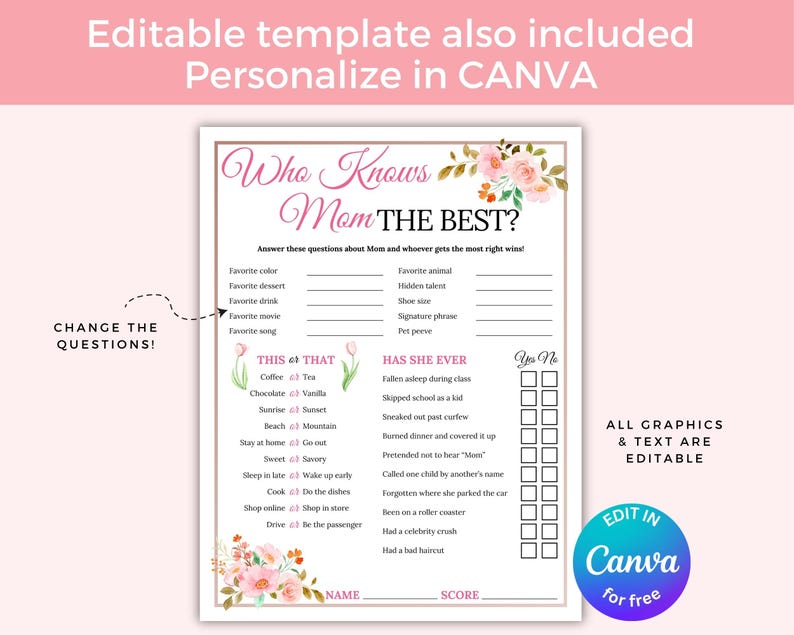 Editable Who Knows Mom Best Mothers Day Brunch Games, All About My Mom ...