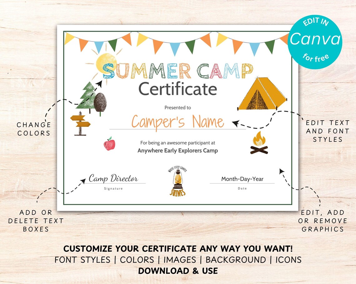 Summer Camp Editable Certificate Template, at Home Summer Camp Awards ...
