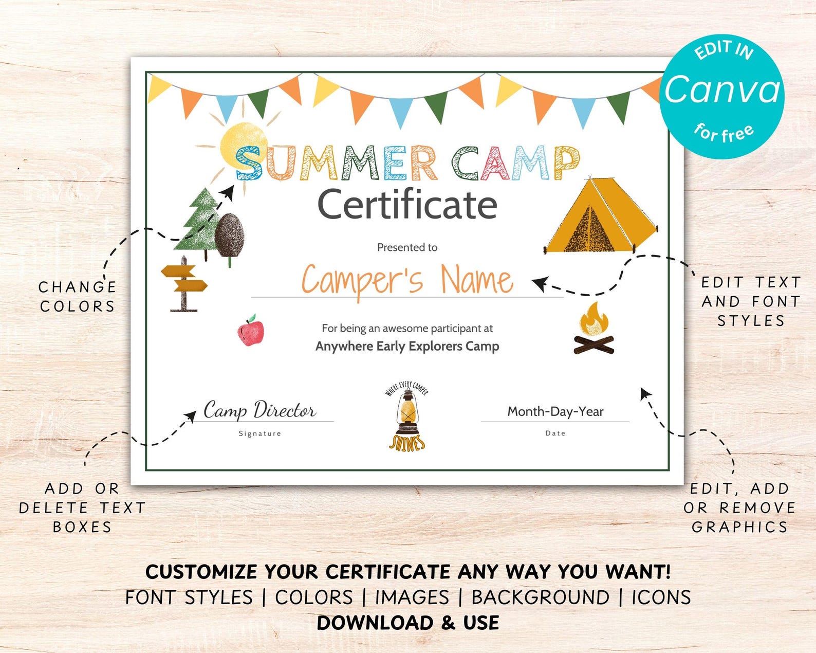 Summer Camp Editable Certificate Template, at Home Summer Camp Awards ...