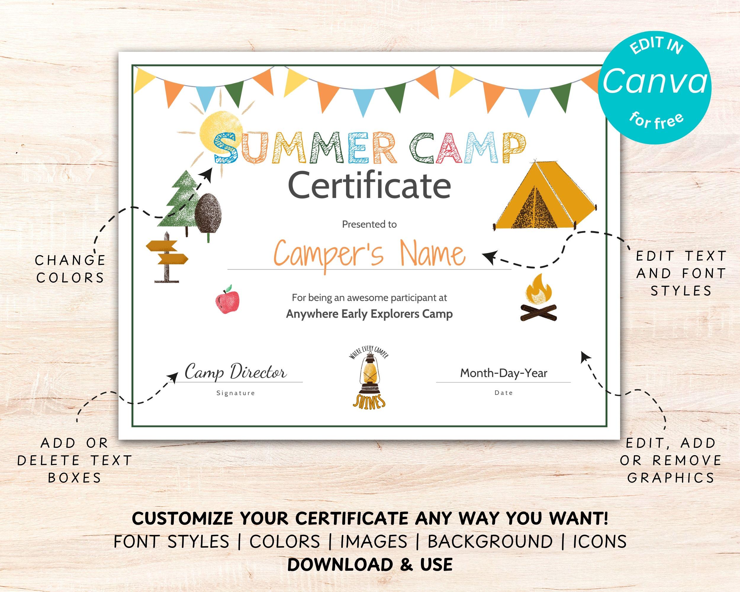 Summer Camp Editable Certificate Template, at Home Summer Camp Awards ...