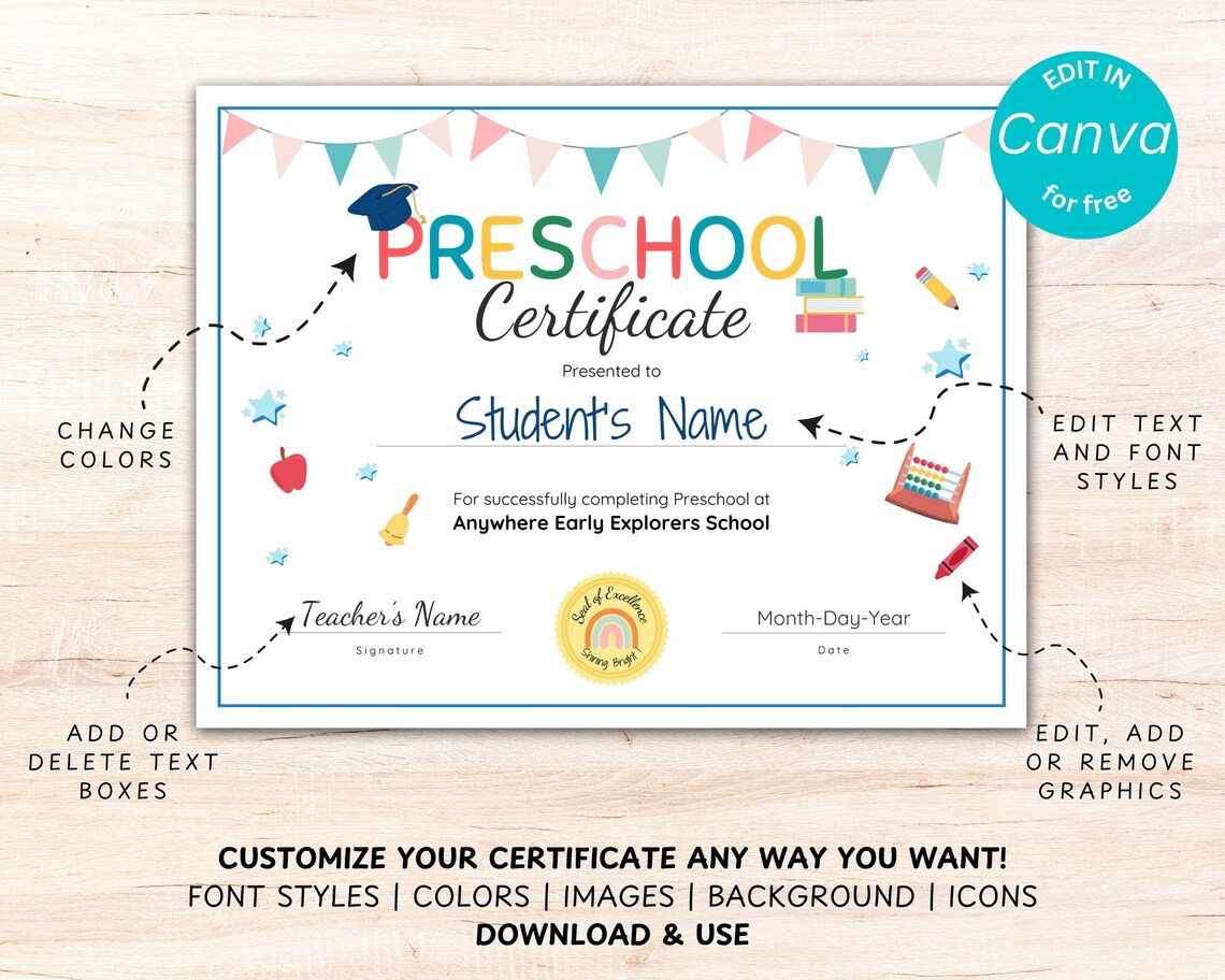 Editable Preschool Graduation Certificate, Prek Diploma Template, End ...