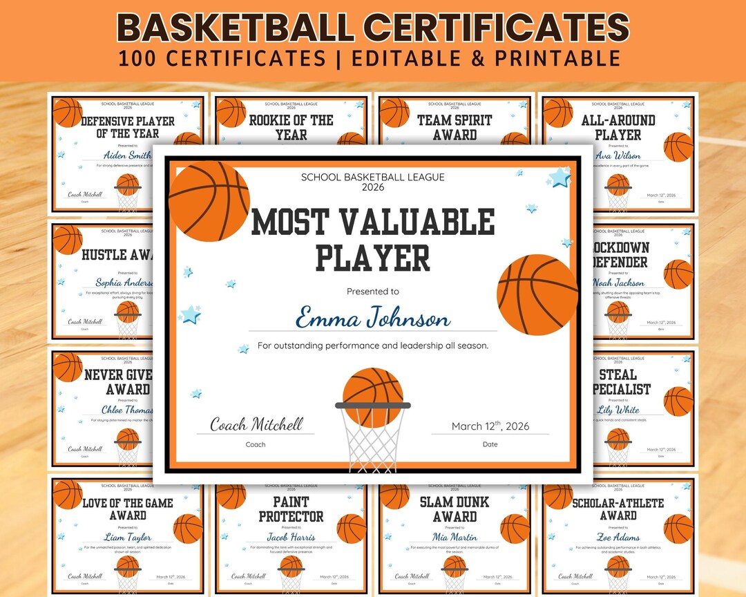 Basketball Certificate Template, Editable Basketball Awards, Printable ...