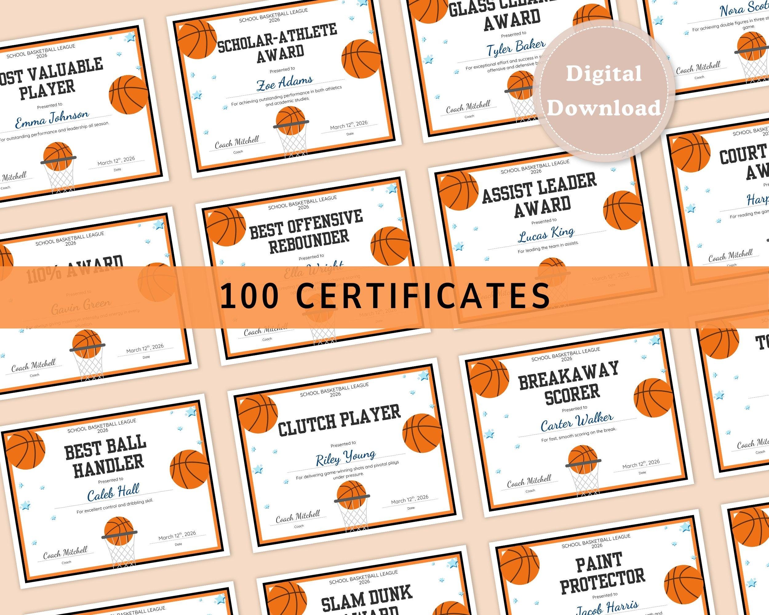 Basketball Certificate Template, Editable Basketball Awards, Printable ...