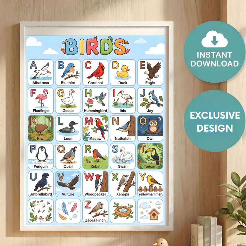 ABC Birds Alphabet Chart | Kids Learning Poster | Printable Nursery ...
