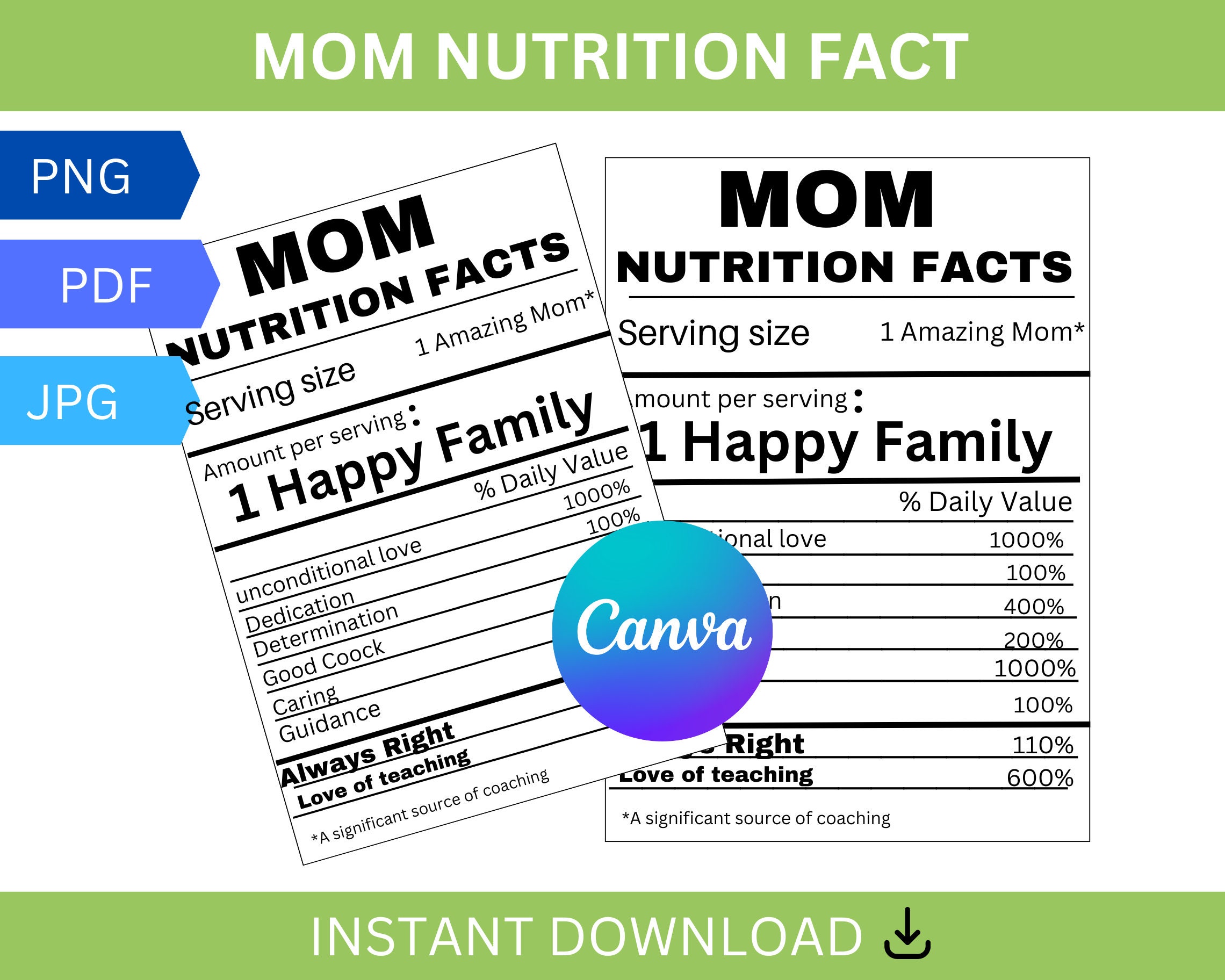 Mom Nutrition Facts, Nutrition Facts SVG, Mom Nutritional Facts SVG ...
