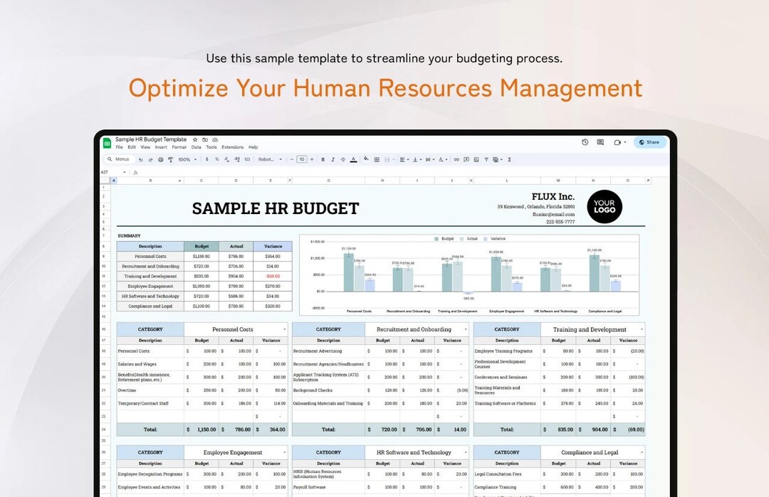 This Sample HR Budget Template Design in Excel, Google Sheets Format ...