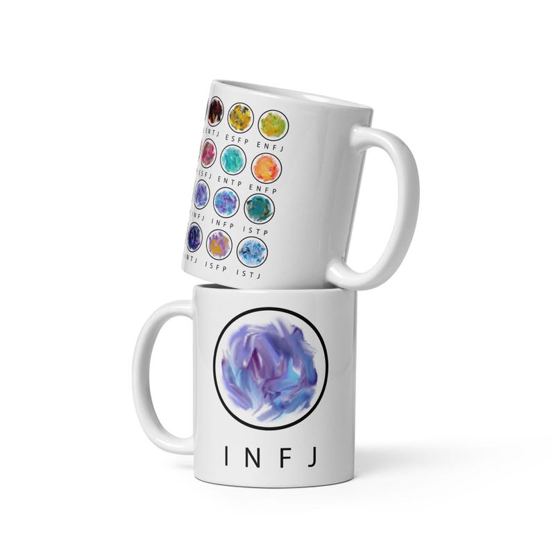 MBTI MUG INFJ Myers Briggs 16 Personalities Unique Colour Palette for ...
